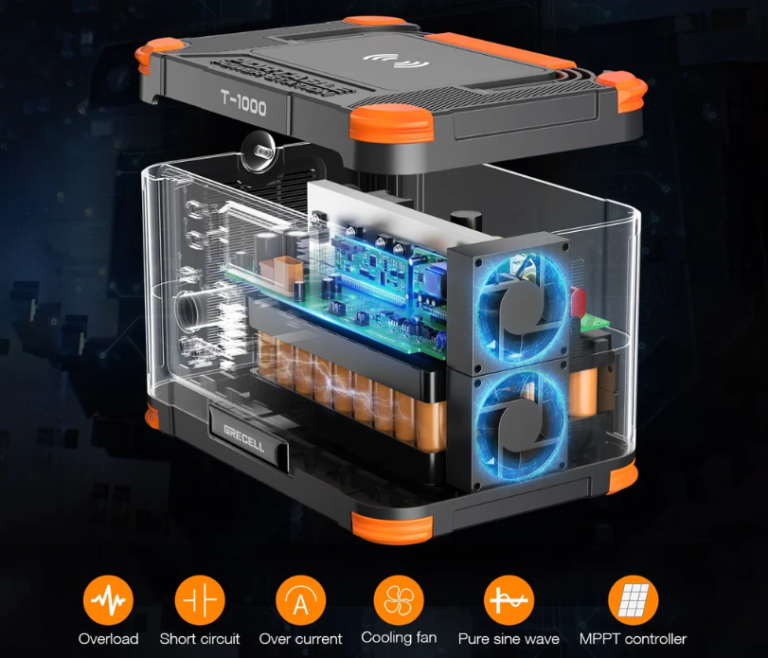 Is the GRECELL T1000 Worth the Hype? Honest Review Inside